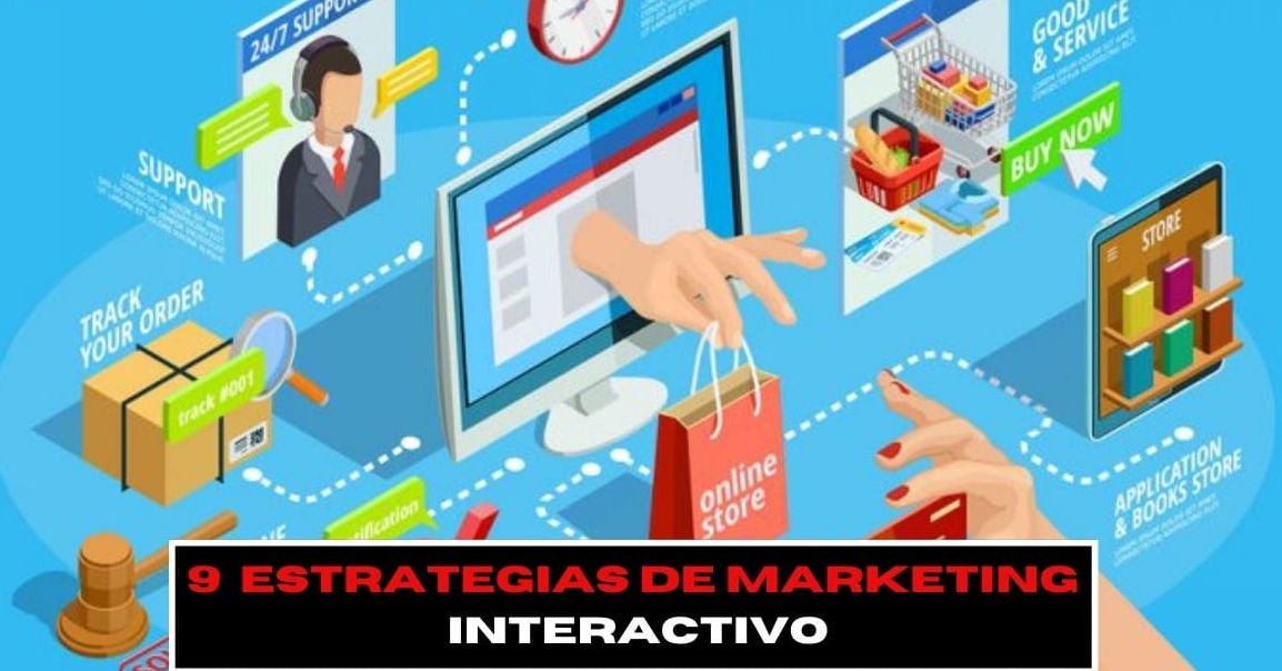 Threefast | ¿Qué es el Marketing Interactivo...? y Cuales son sus ...