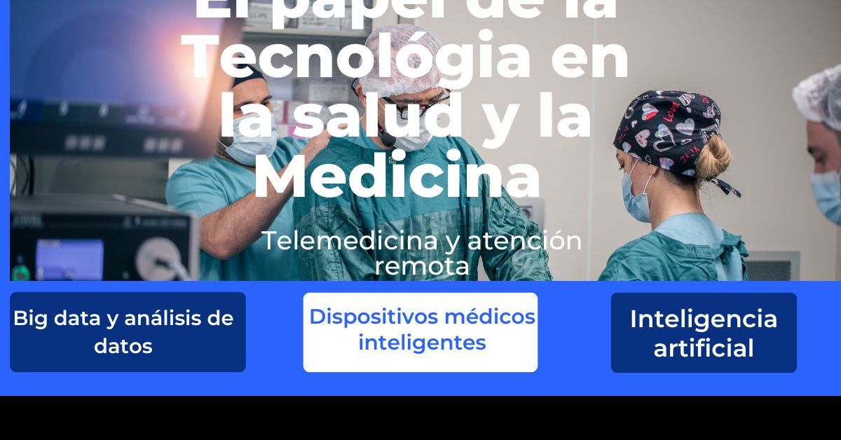 Threefast | El papel de la tecnología en la salud y la medicina